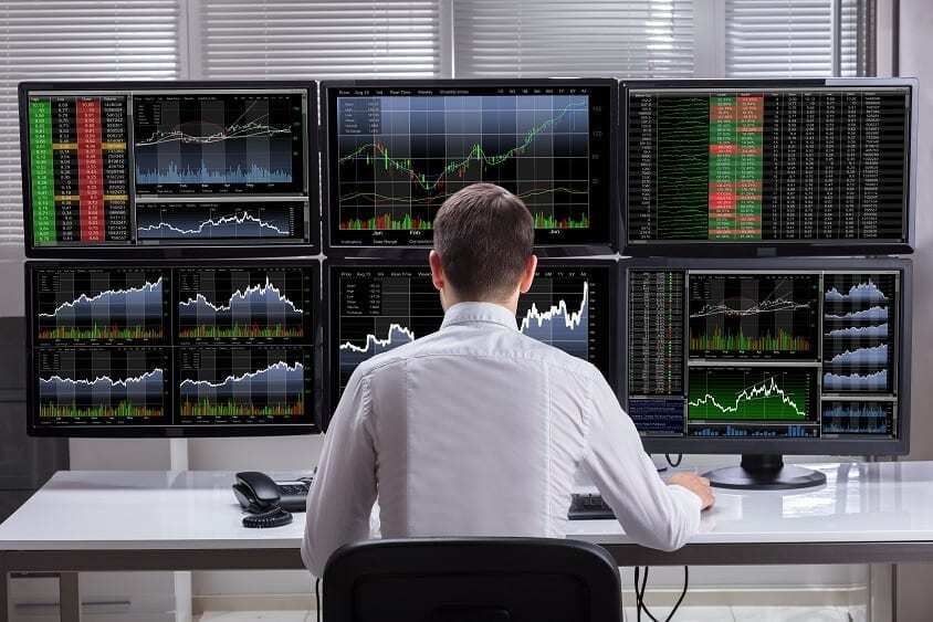 Top essential tools for today’s trading & pre-trade Analysis?